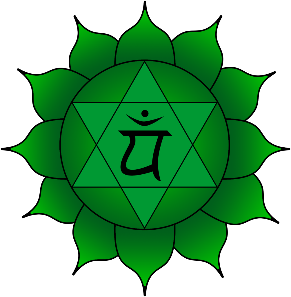 Anahata or Heart Chakra - Yoga Path